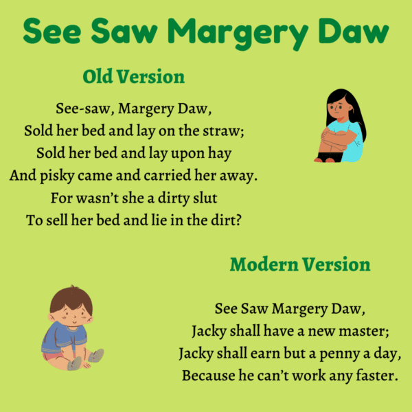 See Saw Margery Daw Printable Lyrics, Origins, and Video